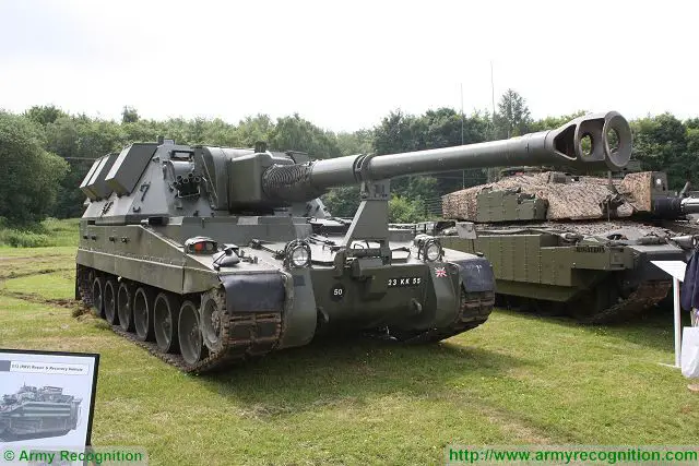AS90 Braveheart 155mm self-propelled howitzer tracked armored technical ...